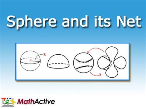 Surface Area Geometry And Circles On Pinterest