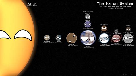 The Malun System By Localtooz On Deviantart