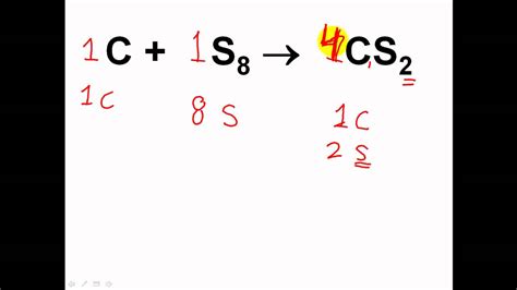 Simple Chemical Formulas