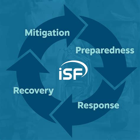 Isf Inc On Linkedin Emergencymanagement Isfexpertise