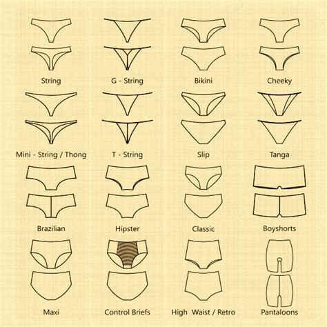 Can Every Woman Wear Thongs Heres How To Feel Confident Fashion Enzyme