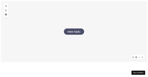 Mind Elixir 2 X React Codesandbox Mind Elixir 2 X React Codesandbox