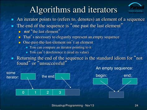Ppt Chapter 20 The Stl Containers Iterators And Algorithms