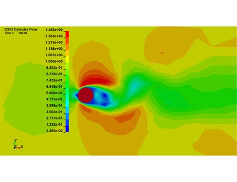 Fsiimage — Welcome To Ls Dyna Examples