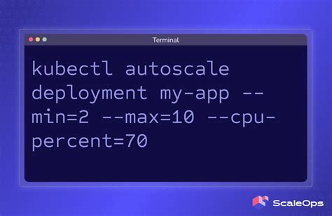 Kubectl Rollout Best Practices For Production 2025 Guide