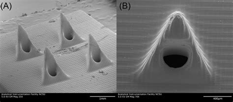 hollow microneedle based sensor for multiplexed transdermal