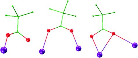 Structure And Magnetism Of Two Chair Shaped Hexanuclear Dysprosium Iii Complexes Exhibiting