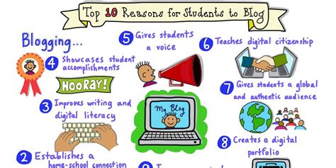 Flexible Assessment And Feedback