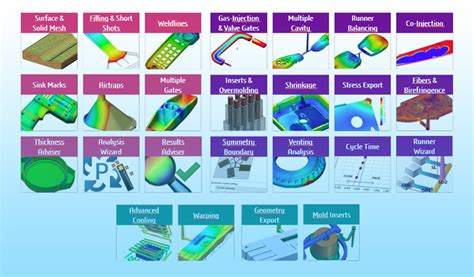 Solidworks Plastics Software Design 3d Cad Cam Cae Original