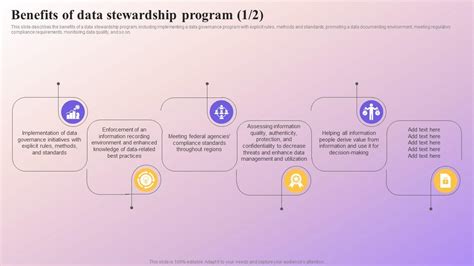 Benefits Of Data Stewardship Program Data Subject Area Stewardship