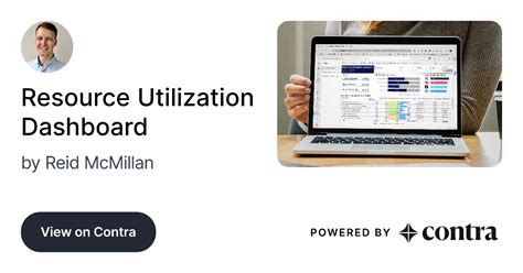Resource Utilization Dashboard By Reid Mcmillan