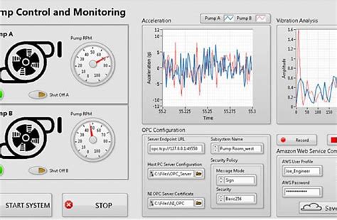 Labview And Plc Programming Efe