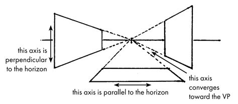 Lil Book Of Perspective Ivy Allie