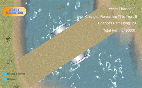 Github Everthingsherringsimulation Game That Simulates Herring