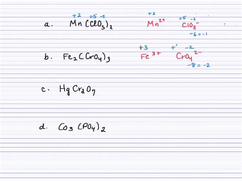 Solved Determine The Oxidation Numbers Of All The Elements In Each Of