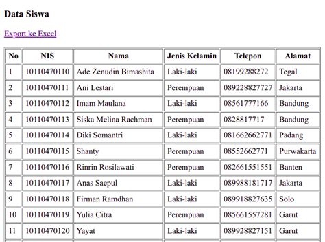 cara export data dari database ke excel dengan phpspreadsheet