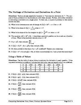 AP Calculus Computing Derivatives Sum Power Product And Quotient Rules