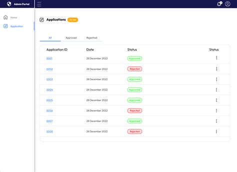 Rental Management Webapp Figma