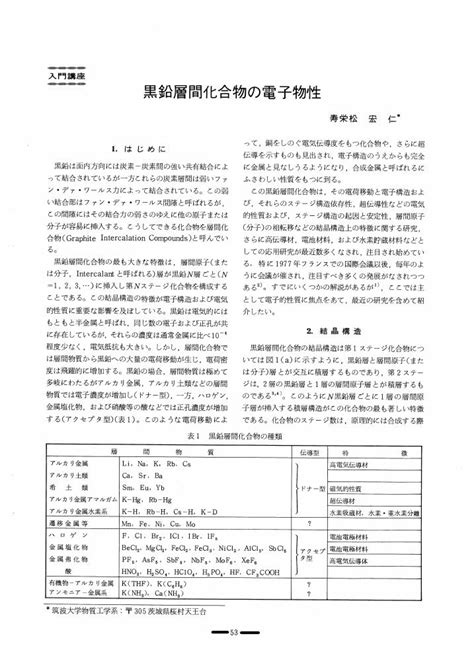 黒鉛層間化合物の電子物性
