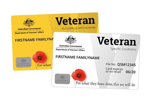 Veterans Exercise Dva Adaptive Allied Health