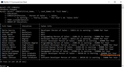Mysql Concat String Function