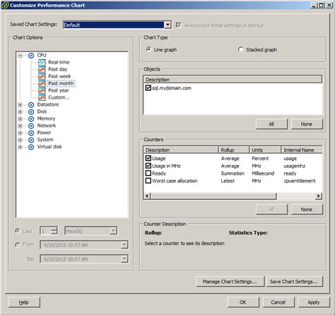 Vmware Vsphere Common Myths Debunked