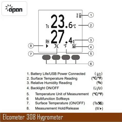 Digital Hygrometer For Industrial 0 To 100 Rh 3 At Best Price