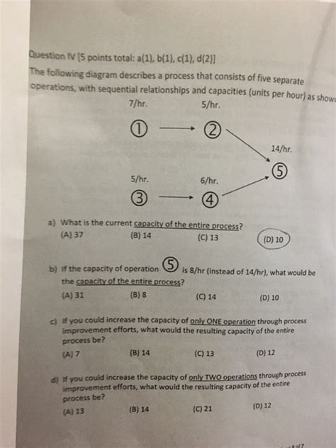 solved the following diagram describes a process that