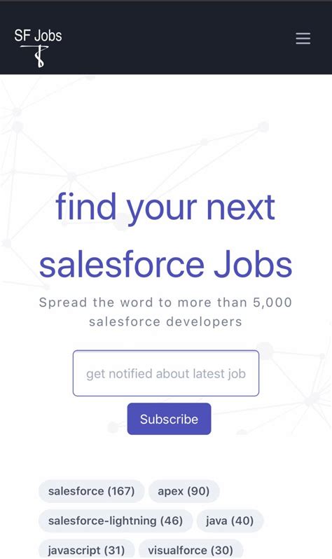 Krishna Teja On Linkedin Salesforce