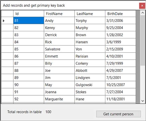 Sql Server Insert Record Get Primary Key Back Dev Community