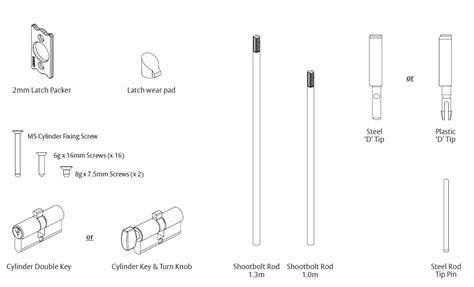Assa Abloy Induro Mortice Lock Apex Mini Lever Set Instruction Manual