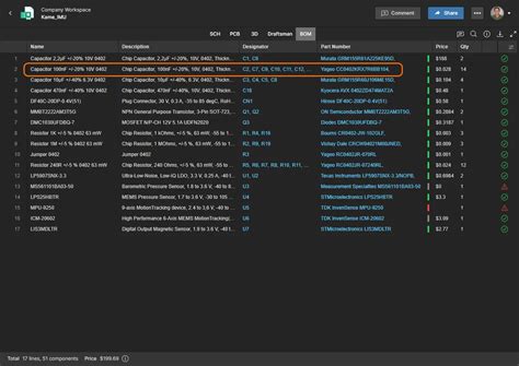 Komponenty W Przestrzeni Roboczej Altium 365 Altium 365 Technical Documentation