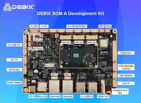 Debix Industrial Computers On Linkedin Debix Imx8mp Carrierboard