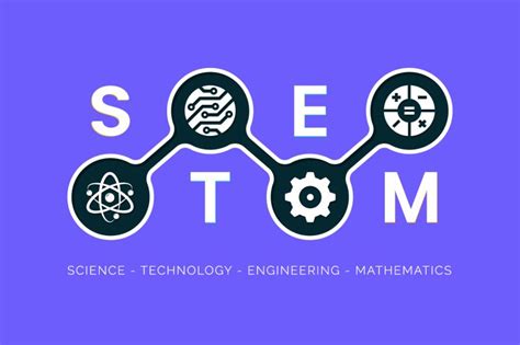 Raushan Rishu On Linkedin Learning Practice Inclusion People Innnovation