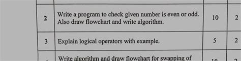 \begin{tabular} { | c | l | c | c | } \hline 2 & \begin{tabular} { l } ..