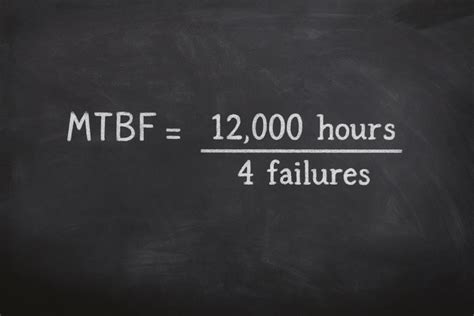 Mastering Reliability Metrics 7 Critical Steps To Mastering