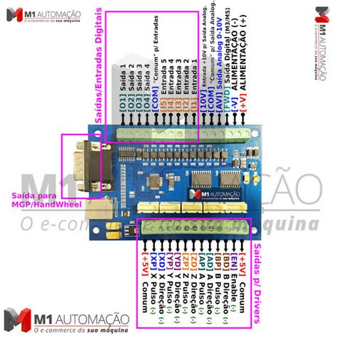 cnc controller interface board 4 axis