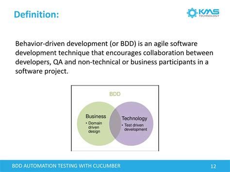 Behavior Driven Development And Automation Testing Using Cucumber