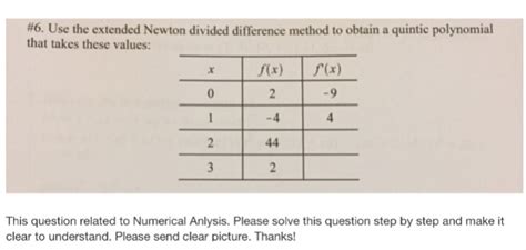 Solved 6 Use The Extended Newton Divided Difference Method