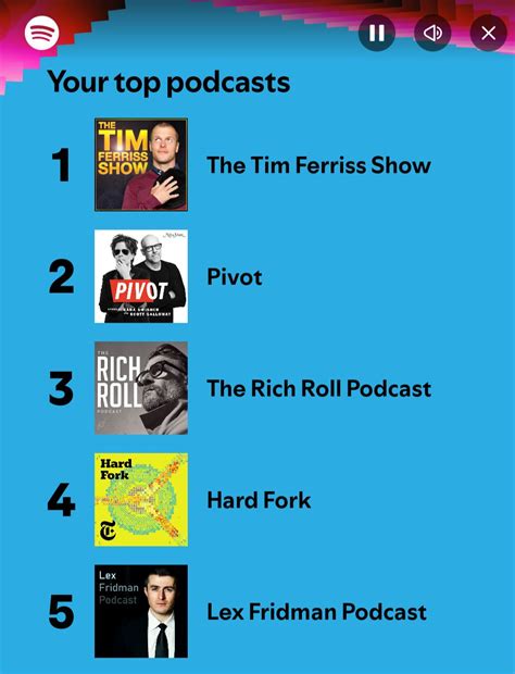 Mirko Gropp On Linkedin Thank You For Another Year Of Insights Inspiration Laughter Tears And…