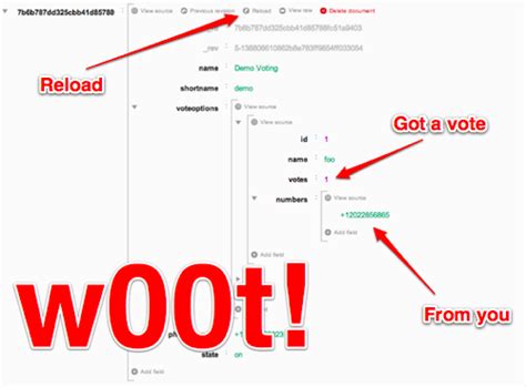 Building A Real Time Sms Voting App Part 1 Nodejs And Couchdb