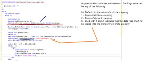 Stored Procedure With Xml Input Parameter With Use Of Openxml Microsoft Technologies