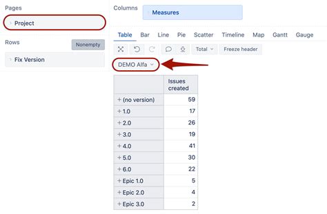 Fix Versionby Name Based On Fix Versions Of A Specific Project