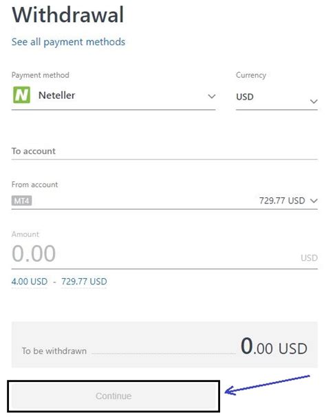 Exness Withdrawal Process And Detailed Review