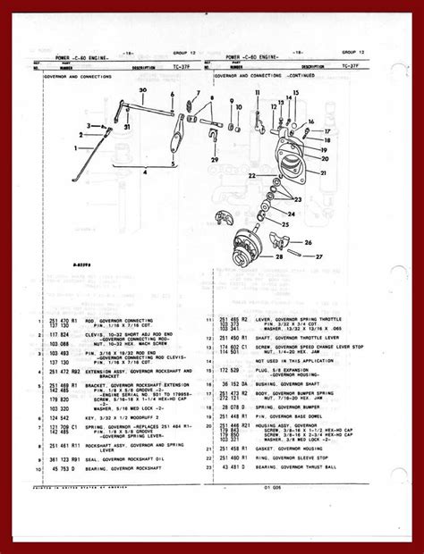 In Depth Look At The Onan 4000 Carburetor Diagram