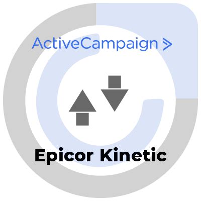 Sync Integration For Epicor Kinetic And Activecampaign Commercient