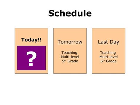 Teaching Multi Level Class 3 4 Ppt Education