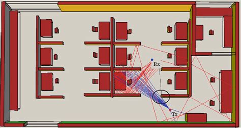 Illustration Of Diffraction Where The Diffracted Corner Of The Obstacle Download Scientific Illustration Of Diffraction Where The Diffracted Corner Of The Obstacle Download Scientific