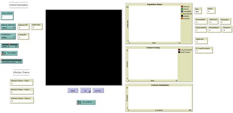 Github Elemisi Sars Cov2 Simulation Agent Based Simulation Of Sars
