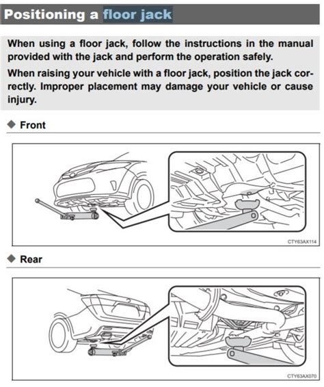 Toyota Alphard Jacking Points